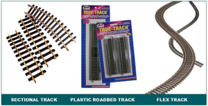 Minimum Track Radius Measurements - Model Train Help BlogModel Train ...